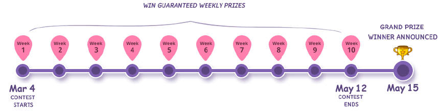 springboard-math-challenge-2020