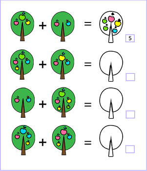 Addition Games for Kindergarteners Online - SplashLearn