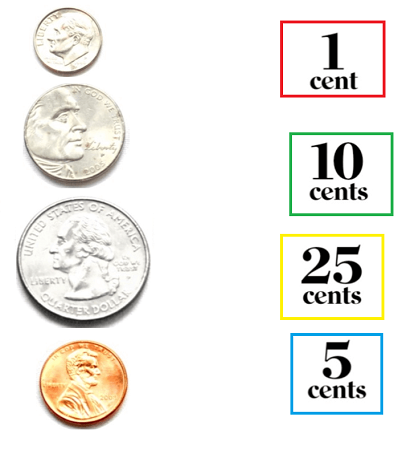 Counting Money Games for 2nd Graders Online - SplashLearn