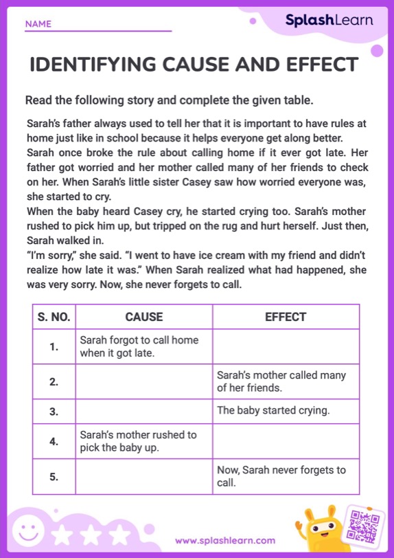 Identify The Cause And Effect ELA Worksheets SplashLearn Identify The Cause And Effect ELA Worksheets SplashLearn
