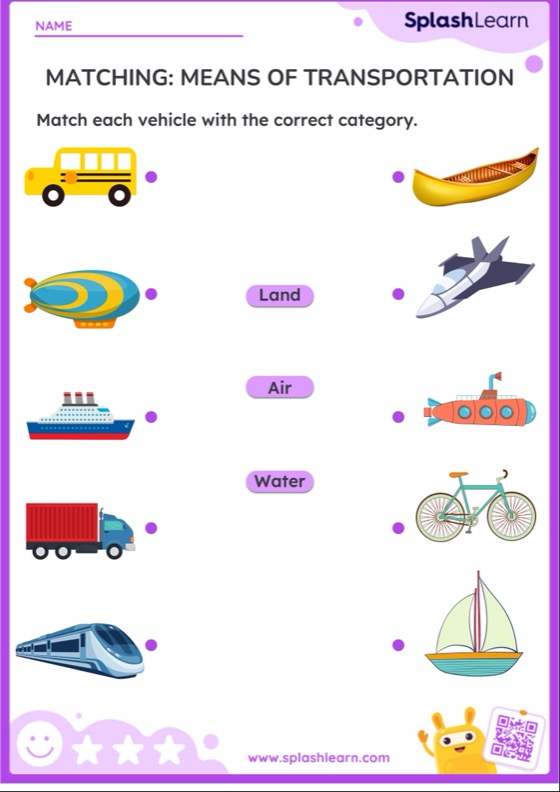 Matching Means Of Transportation Worksheet
