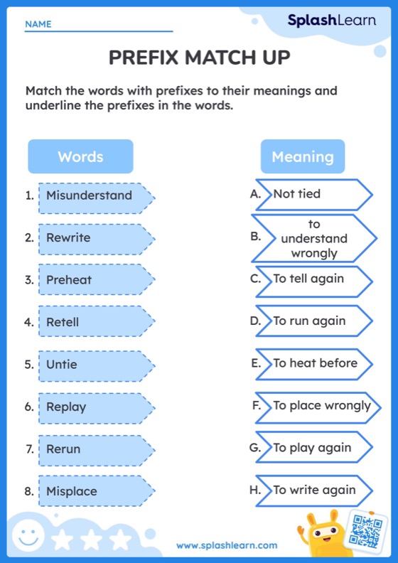 Prefix Meanings Worksheet Prefix Meanings Worksheet