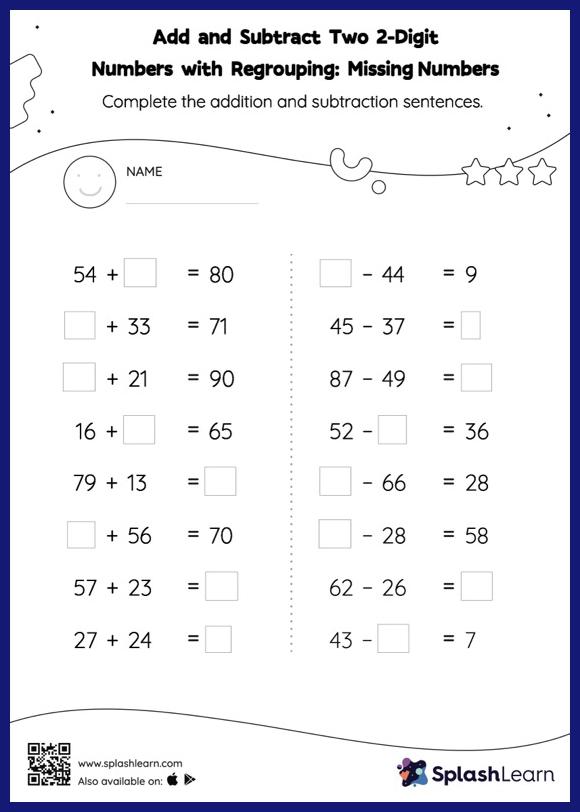 Two step Equations Definition Steps Facts Examples