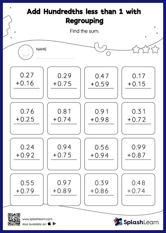 Adding Decimals Anchor Chart