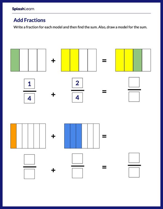 What Is Fraction Definition Facts Example SplashLearn