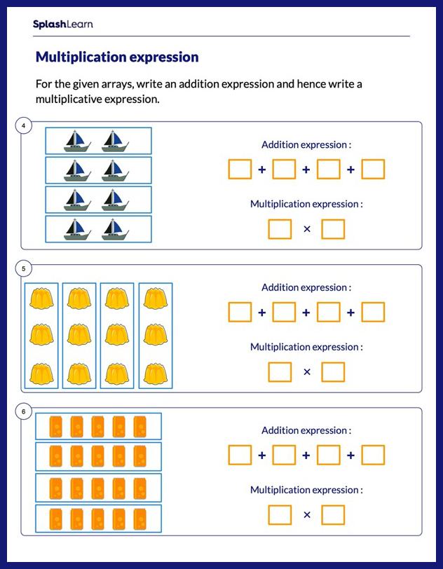 What Is Multiplication Definition Symbol Properties Examples 2023 
