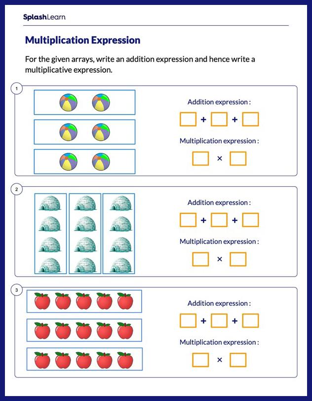 What Is Multiplication Definition Symbol Properties Examples 2023 