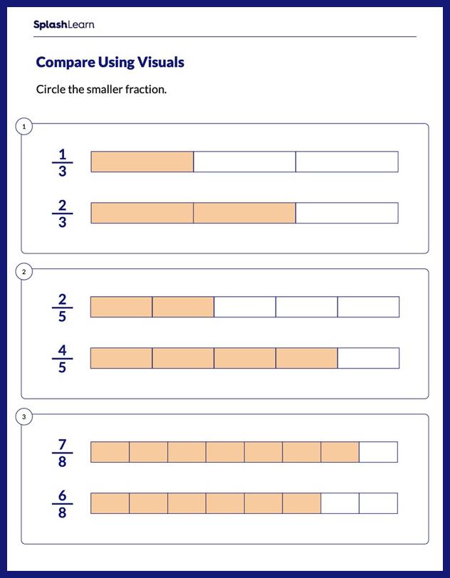 Grade 3 Fraction Problem Solving