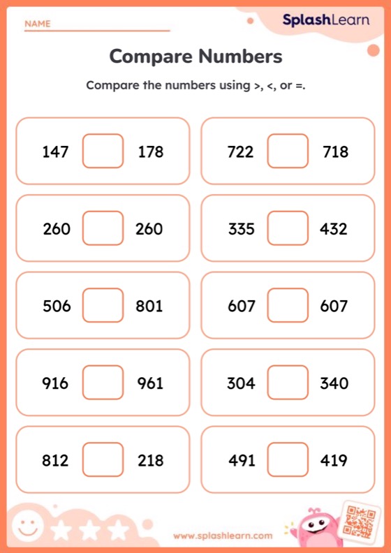 Comparing Numbers Free Activities Learning Resources Comparing Numbers Free Activities Learning Resources