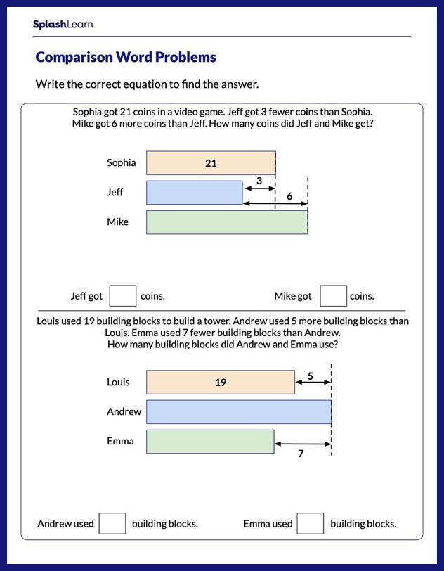 Math Symbols Examples What Is Greater Than And Less Than 53 OFF Math Symbols Examples What Is Greater Than And Less Than 53 OFF