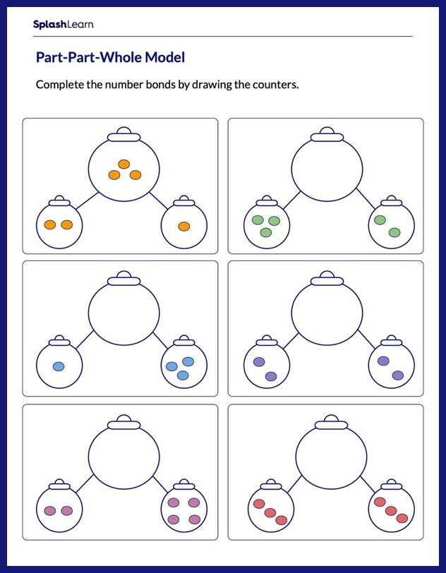 Kindergarten Math Number Bonds Worksheets Free Printable SplashLearn
