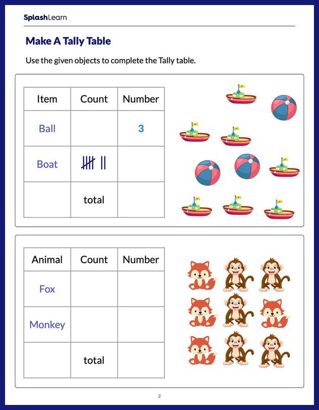 What Is A Tally Table Definition Chart Examples Facts