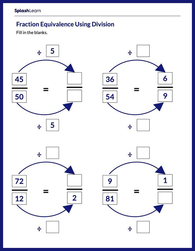 Division Strategies 5th Grade
