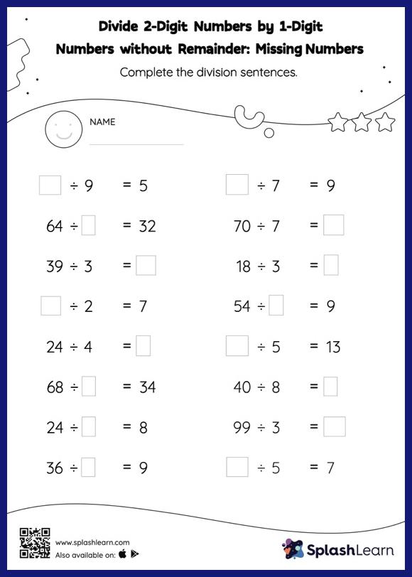 Remainder Theorem Definition Formula Proof Examples