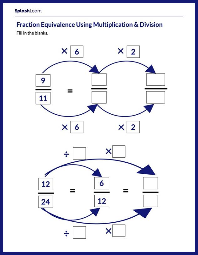 Multiply Or Divide To Create Equivalent Fractions Math Worksheets