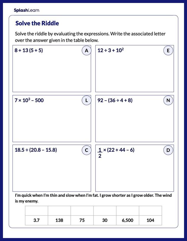 Evaluate Expressions Involving Parentheses Math Worksheets SplashLearn