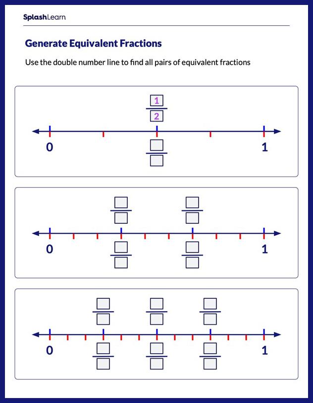 Equivalent Fractions Using Number Lines Worksheets For Kids Online