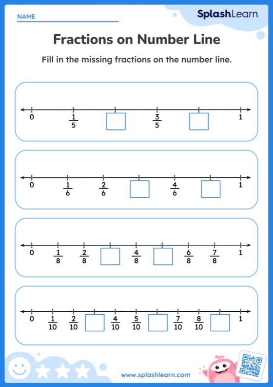 Fractions On A Number Line Worksheets Free Printable SplashLearn