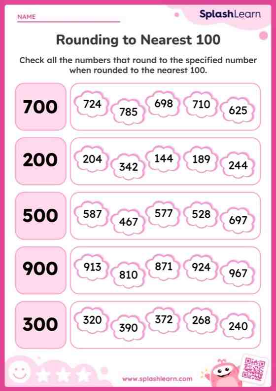 Rounding Numbers Free Activities Learning Resources