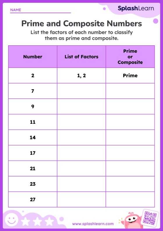 Prime And Composite Numbers Activities Resources Prime And Composite Numbers Activities Resources