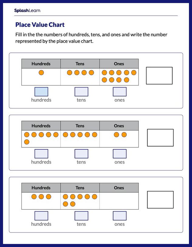 Printable 2nd Grade Math Worksheets For Kids Online SplashLearn