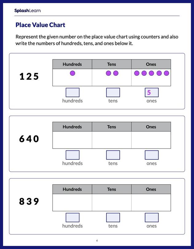 Place Value Worksheet Place Value Number Activity Sheet Ks iezPicz 