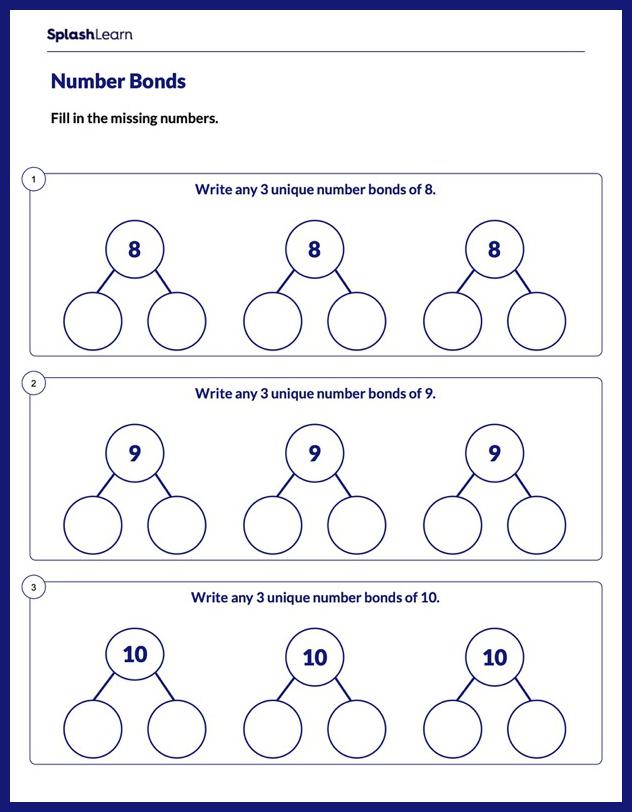 Build Your Own Number Bond Worksheet Education Com Number Bonds 