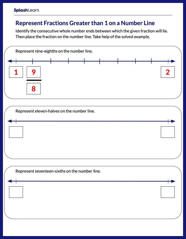 Mark Fractions Greater Than 1 On A Number Line Math Worksheets 