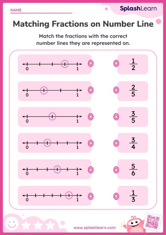 Number Line Fraction Worksheets Number Line Fraction Worksheets