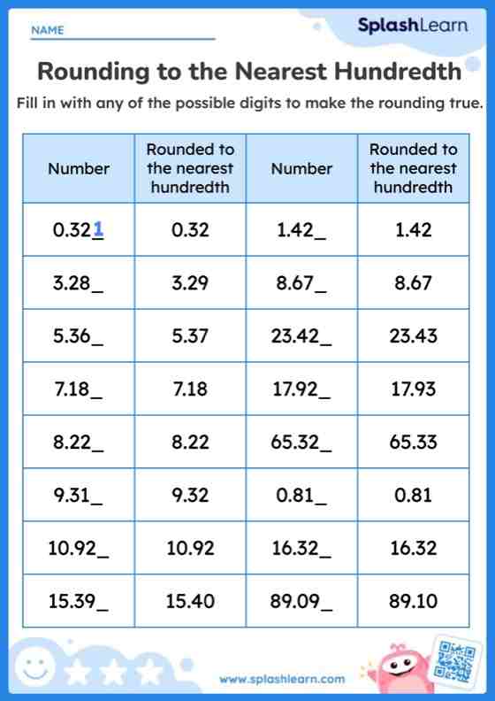 Rounding Decimals Games Online