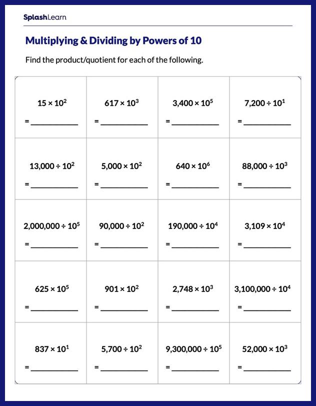 Multiplying Powers Of 10 Worksheet