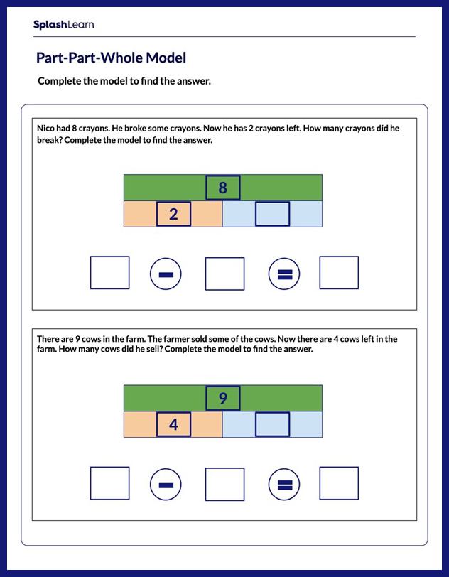 Part Whole Model Worksheets
