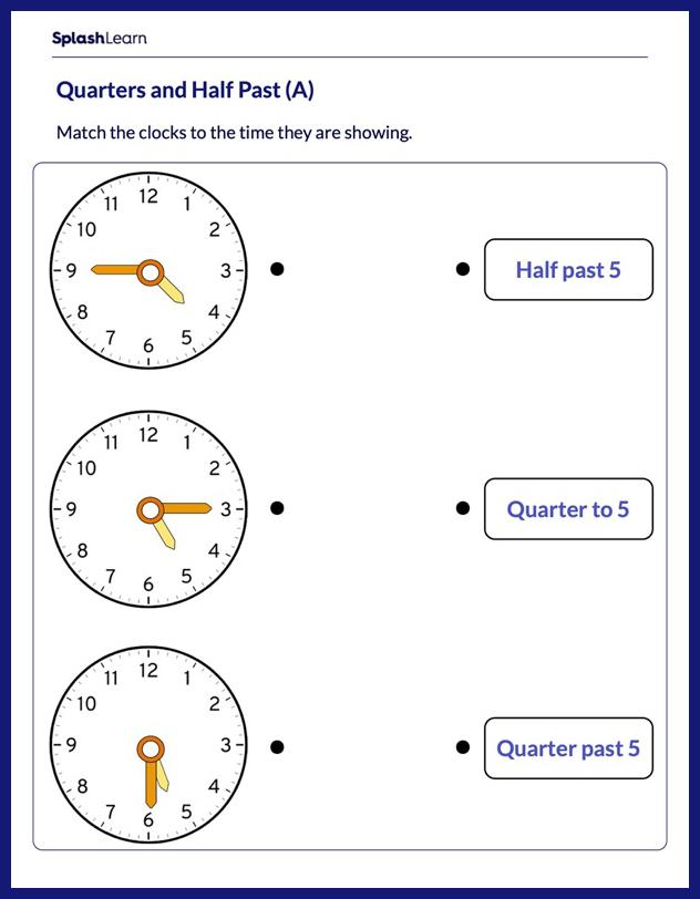 Grade 2 Telling Time Worksheets Reading A Clock Quarter Hours K5 