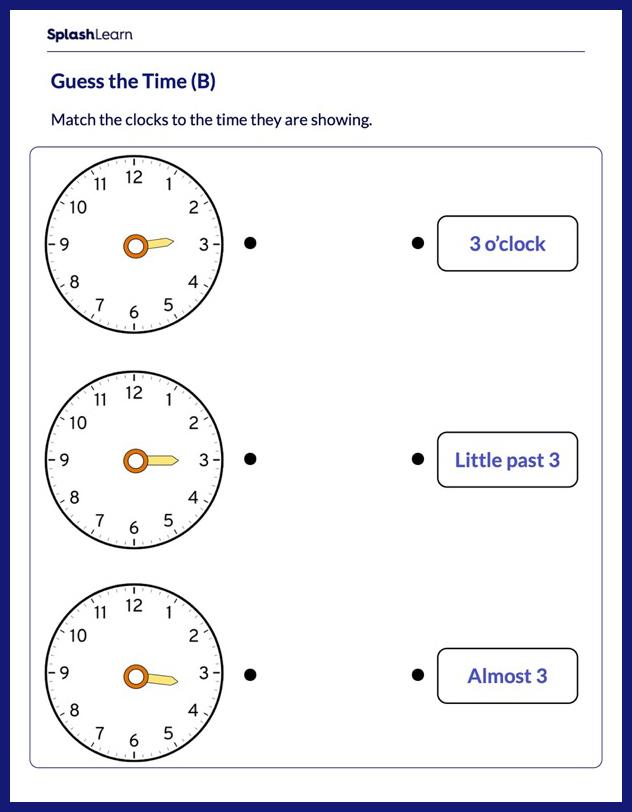 Grade 3 Telling Time Worksheet Read The Clock 1 Minute Intervals K5 