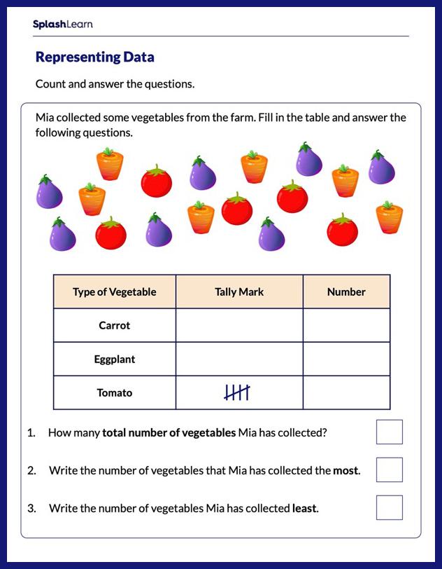 What Is Data Definition Examples Facts