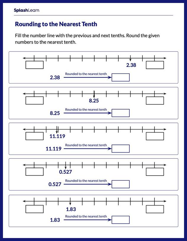 Rounding Decimal Places Rounding Numbers To 2dp Rounding Various 