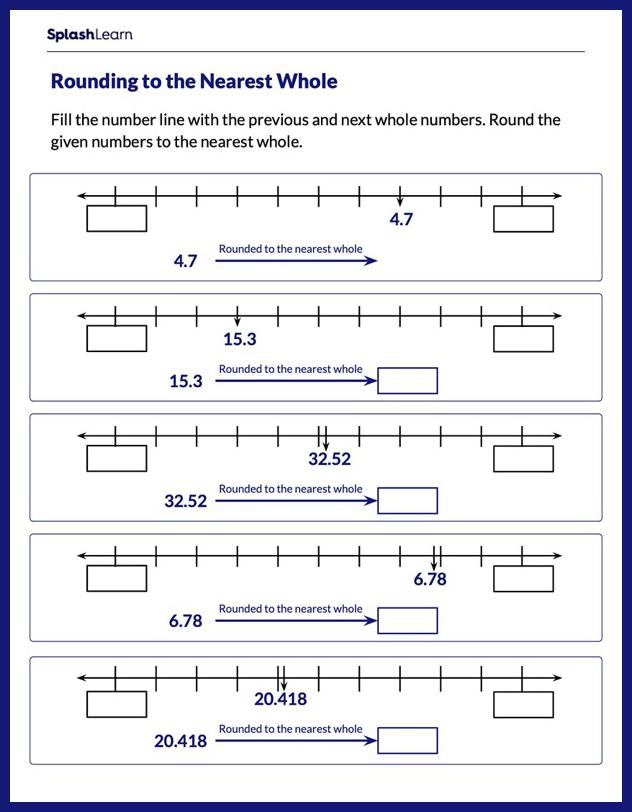 Round Decimals To The Nearest Whole Math Worksheets SplashLearn
