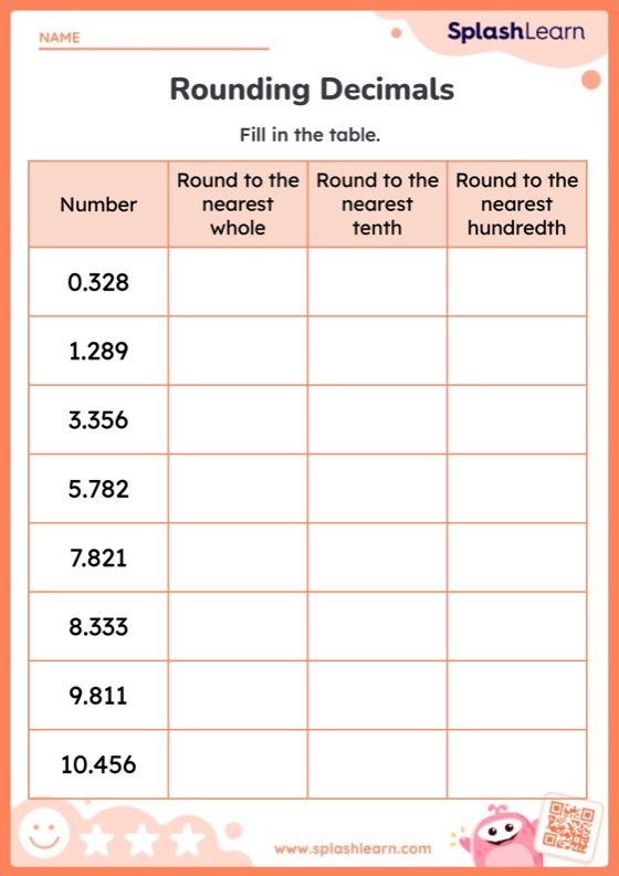 Rounding Decimals To The Nearest Whole Tenth And Hundredth Worksheet Rounding Decimals To The Nearest Whole Tenth And Hundredth Worksheet