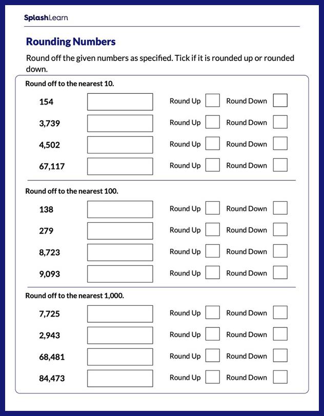 What Is Rounding Numbers Rules Definition Examples Facts