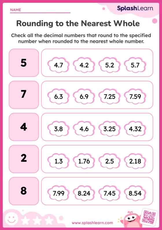 Rounding Decimals Free Activities Learning Resources