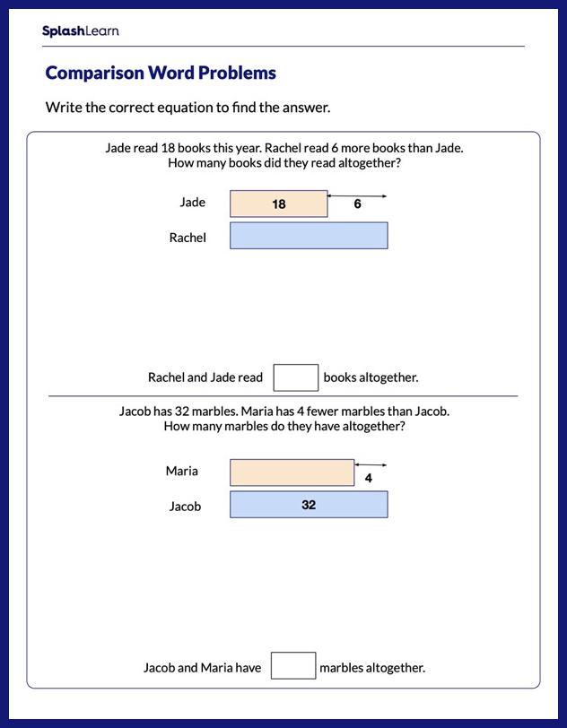 Solving Comparison Word Problems Using Bar Model Math Worksheets Solving Comparison Word Problems Using Bar Model Math Worksheets