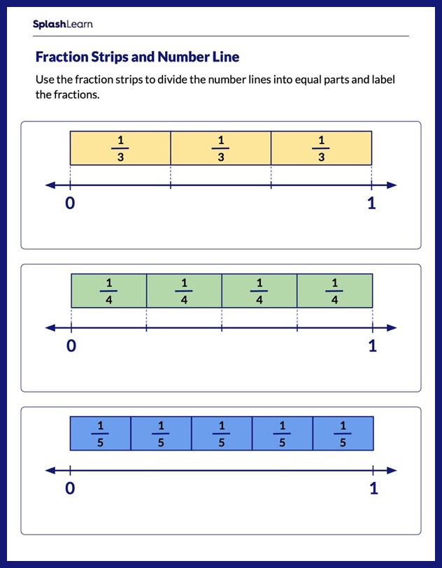 Worksheets For Kids Free Printable SplashLearn