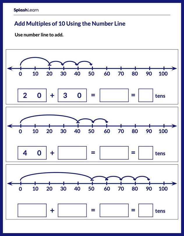 Add On Number Line Worksheet Worksheets Printable Free