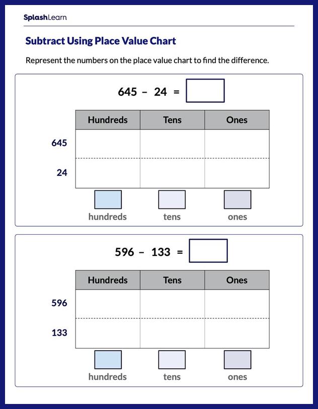 Number Sense Worksheets For 2nd Graders Online SplashLearn