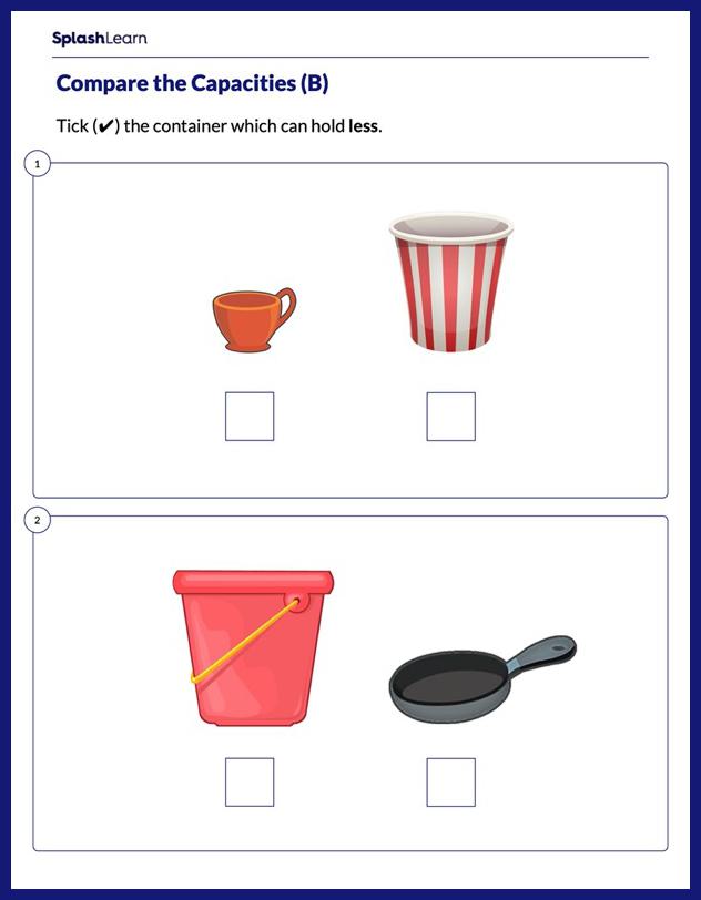 What Is Capacity In Math Definition Measurement Examples