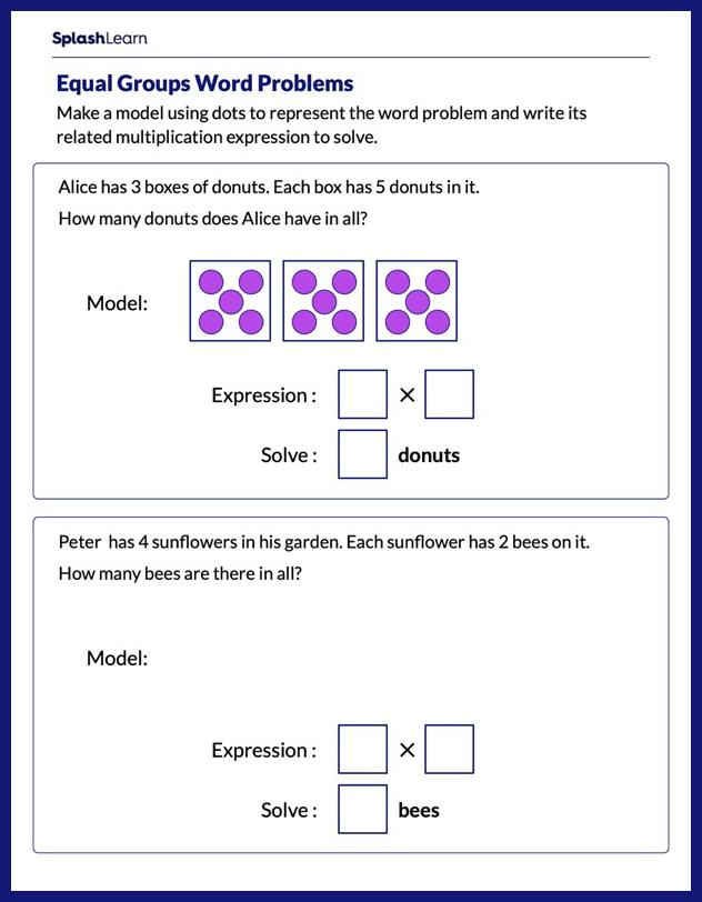 3rd Graders Multiplication Educational Resources For Kids Online 