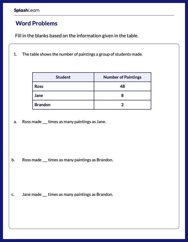 Word Problems On Multiplicative Comparison Math Worksheets SplashLearn Word Problems On Multiplicative Comparison Math Worksheets SplashLearn