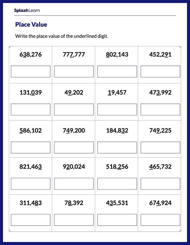 Place Value Worksheets For 4th Graders Online SplashLearn
