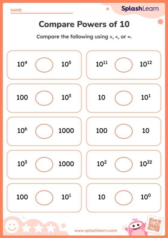 Powers Of 10 Worksheet Printable Maths Sheet