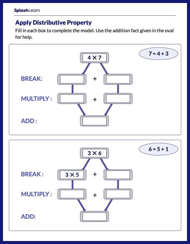 Printable Distributive Property Worksheet Preschool Coloring